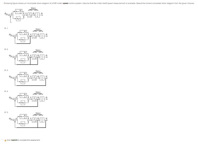 Solved Following figure shows an incomplete block diagram of | Chegg.com
