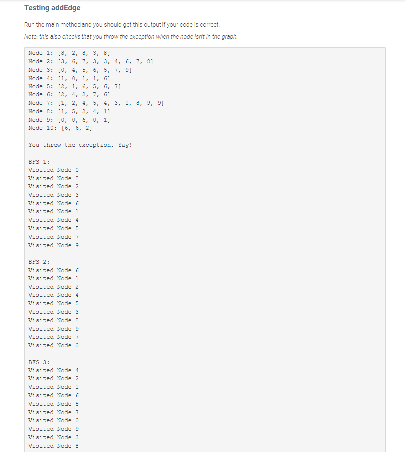 Solved Graphs This lab includes the following.java files: | Chegg.com