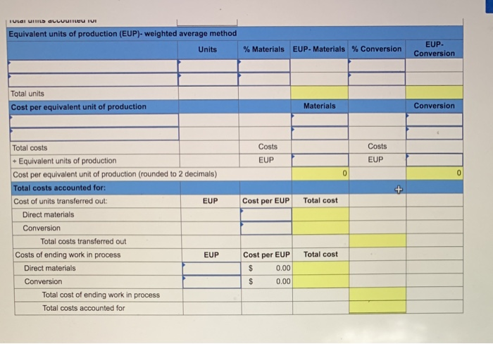 Accounting Archive | March 11, 2019 | Chegg.com