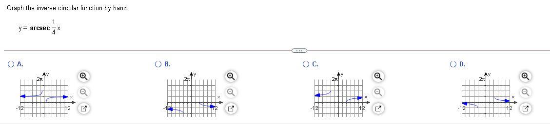 Solved Graph the inverse circular function by hand. y = | Chegg.com