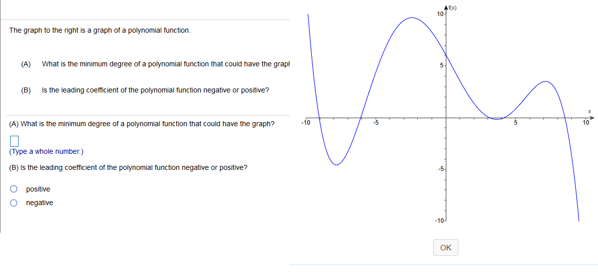Solved TX) The graph to the right is a graph of a polynomial | Chegg.com