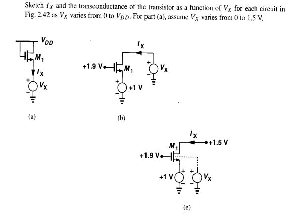 Solved Sketch Ix and the transconductance of the transistor | Chegg.com