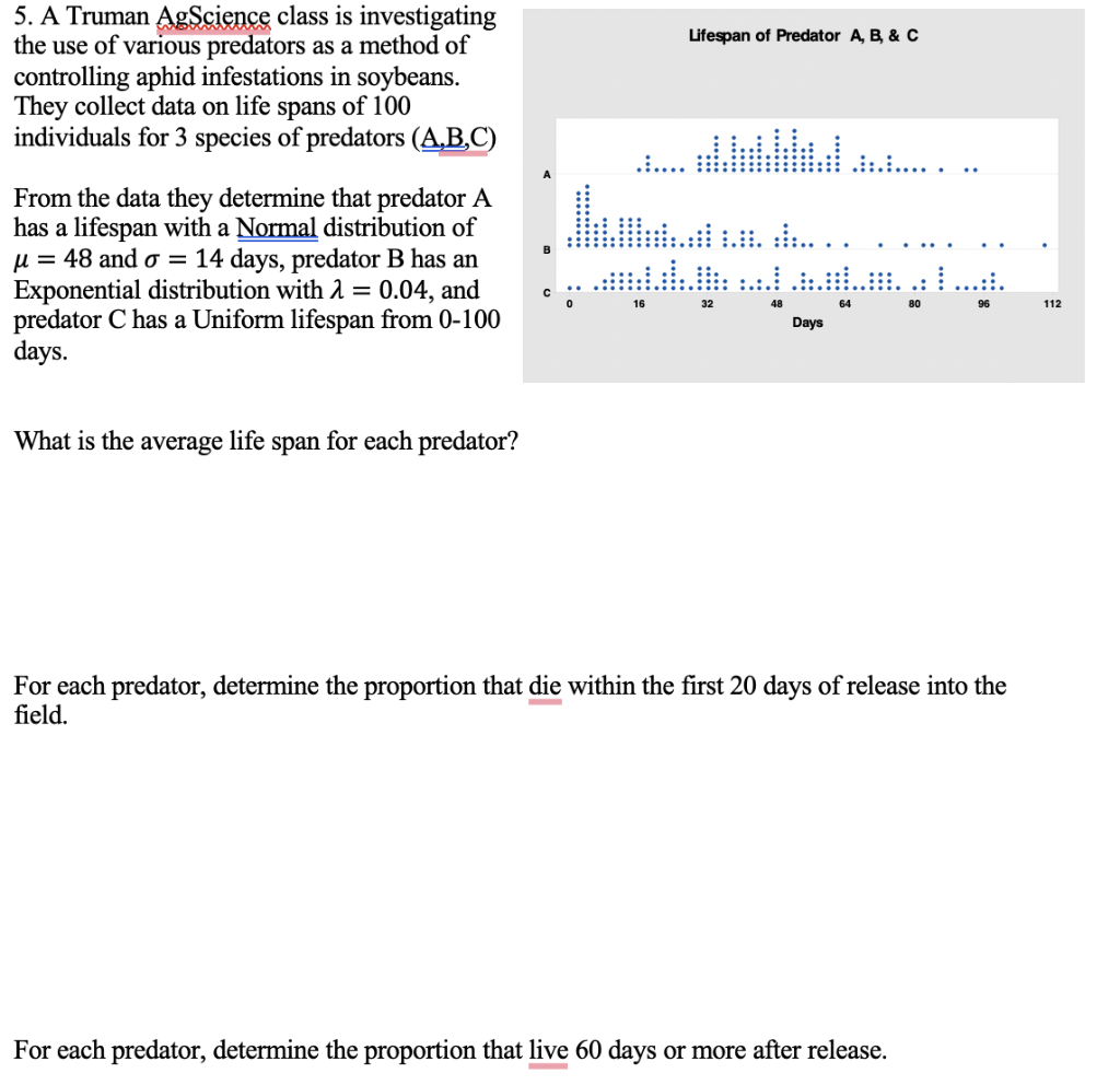Solved Lifespan of Predator A, B, & C 5. A Truman AgScience | Chegg.com