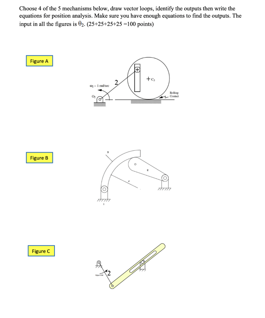 Choose 4 of the 5 mechanisms below, draw vector | Chegg.com