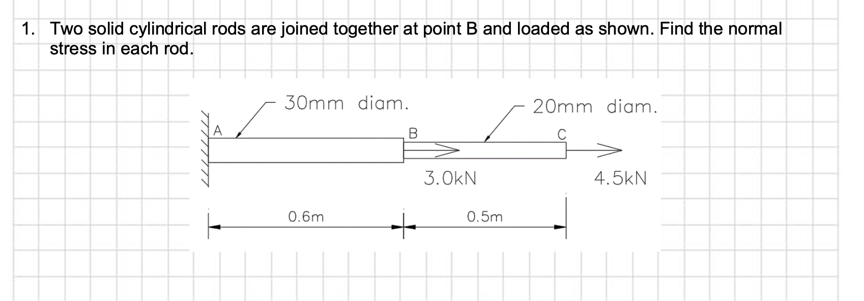Solved 1. Two solid cylindrical rods are joined together at | Chegg.com