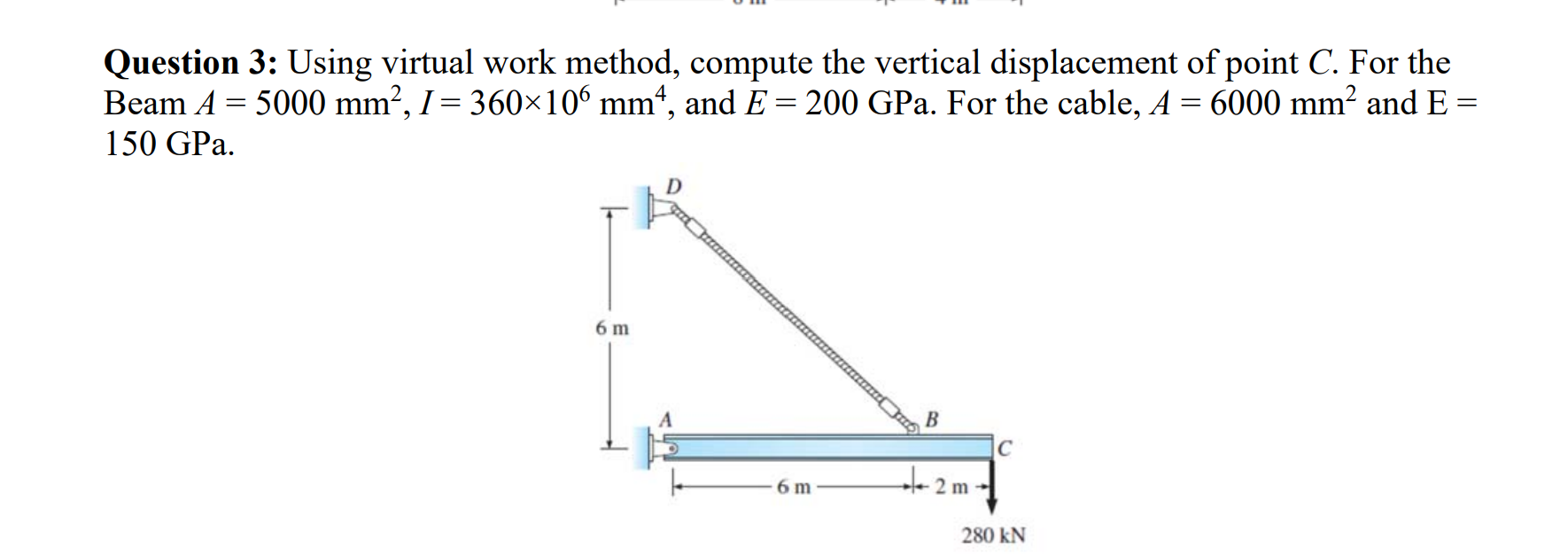 Solved Question 3: Using virtual work method, compute the | Chegg.com