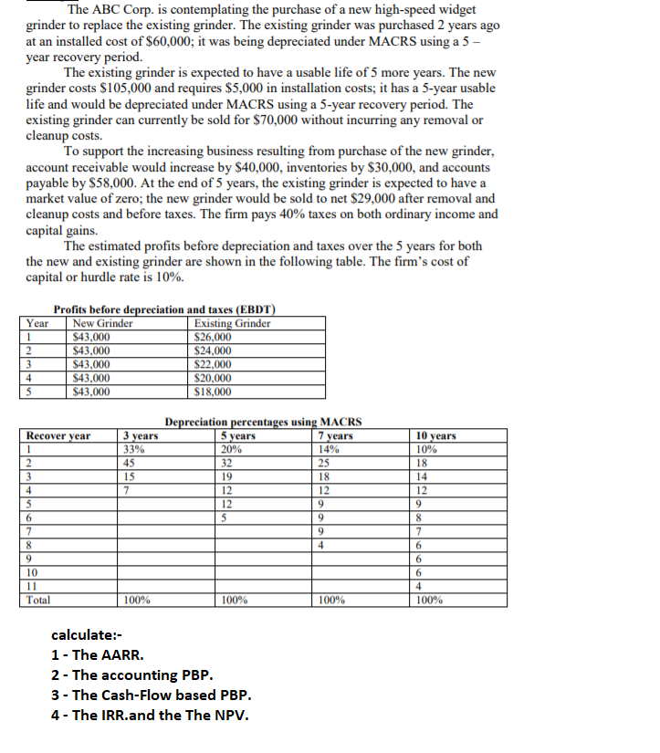 Solved The ABC Corp. is contemplating the purchase of a new | Chegg.com