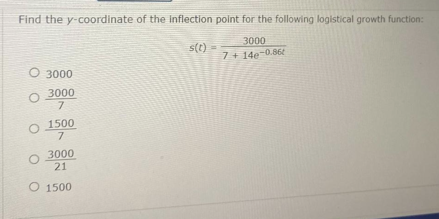 Solved Find The Y Coordinate Of The Inflection Point For The