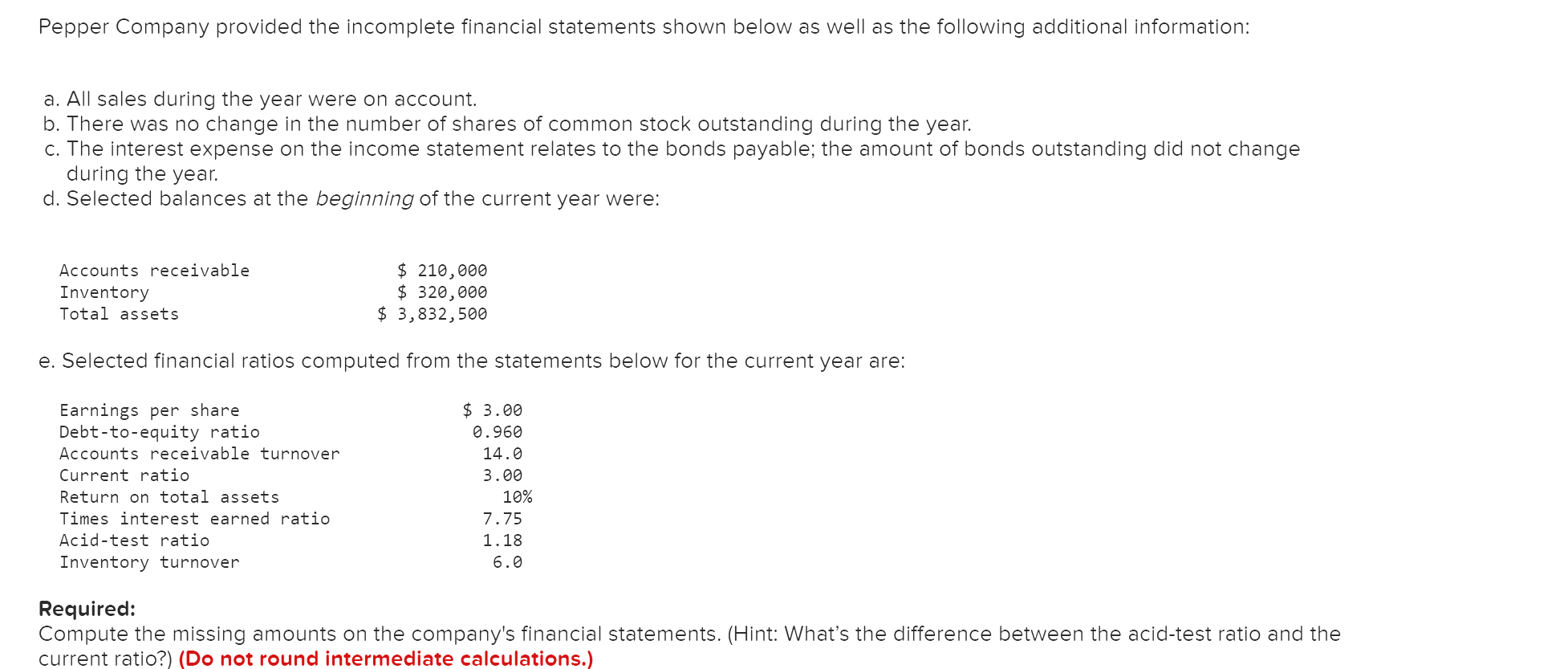 Solved Pepper Company provided the incomplete financial | Chegg.com