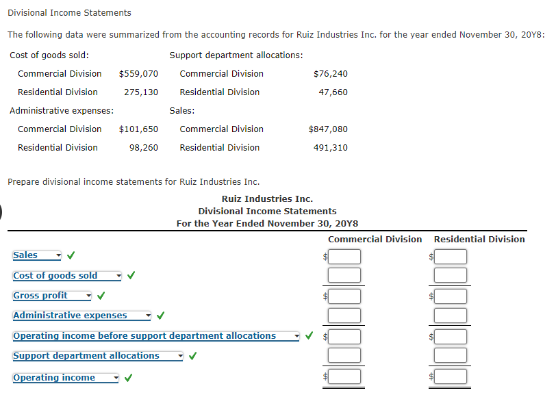 Solved Divisional Income Statements The following data were | Chegg.com