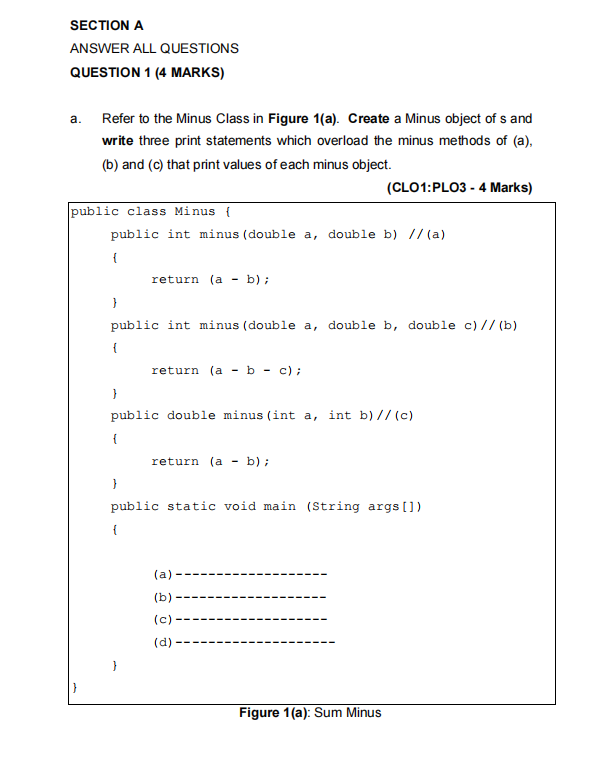 Solved Refer to the Minus Class in Figure 1(a). Create a | Chegg.com
