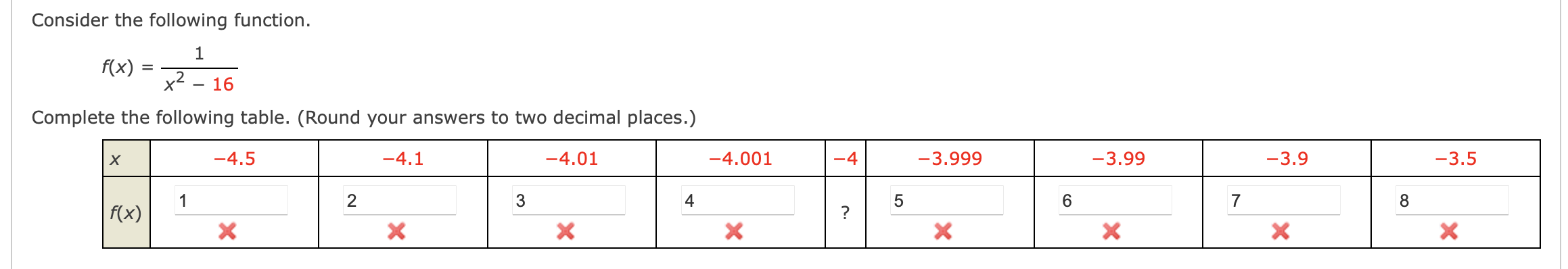 Solved Consider the following function. 1 f(x) x2 16 | Chegg.com