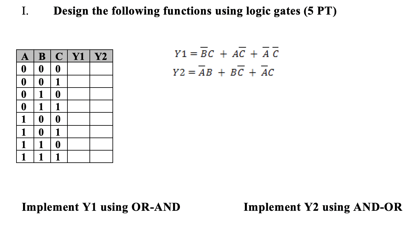 Solved I. Design the following functions using logic gates | Chegg.com