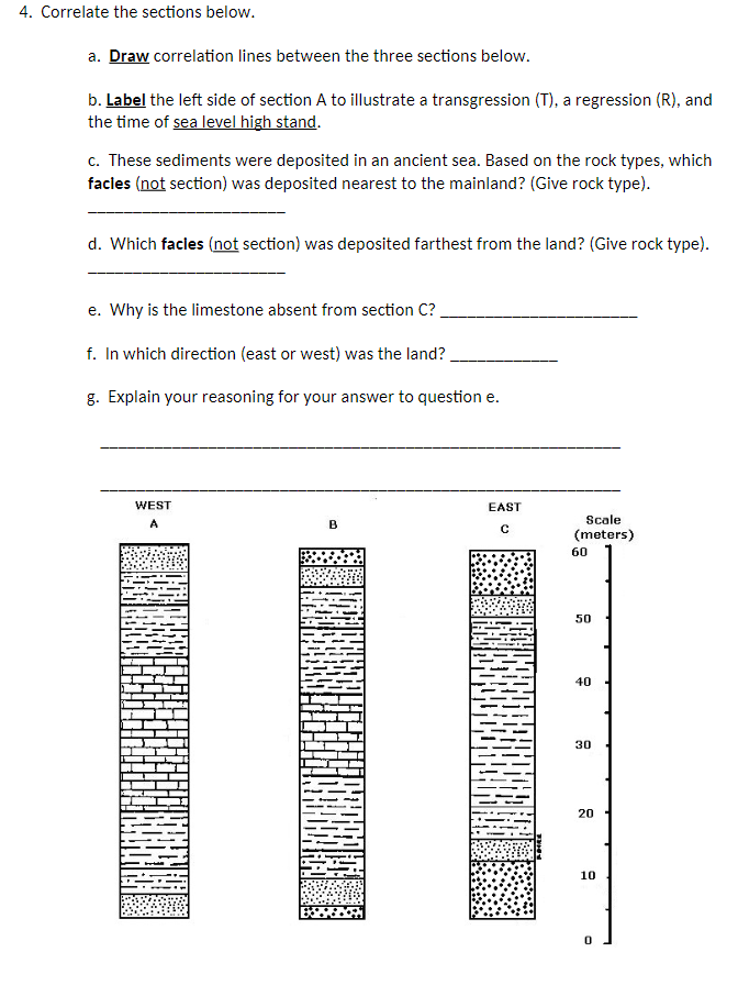 Solved 1. Correlate the sections below. a. Draw lines | Chegg.com