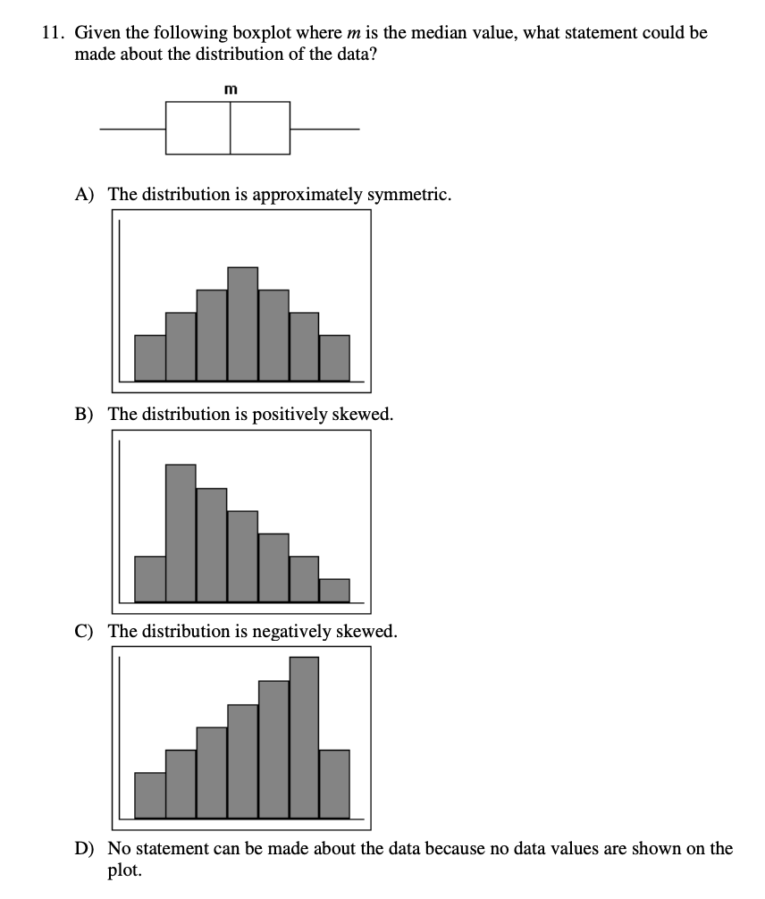 Solved 1. Given the following boxplot where m is the median | Chegg.com