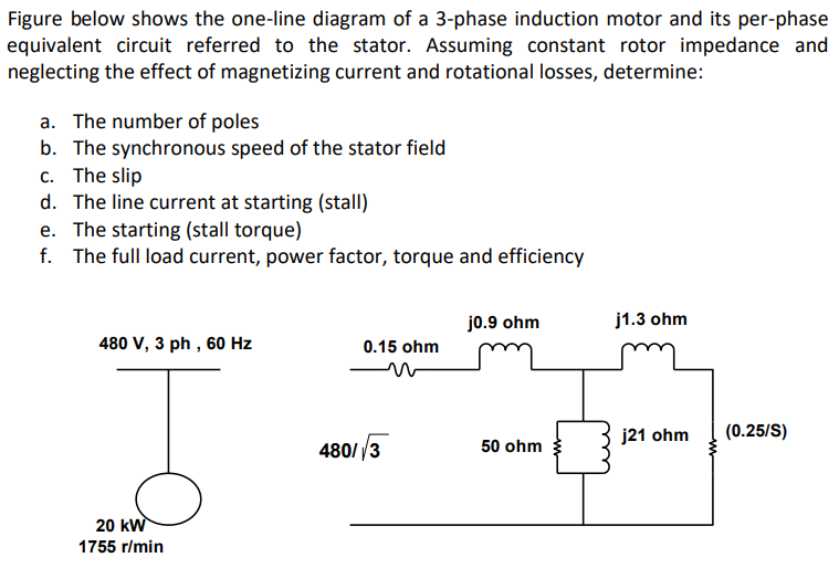 Solved Figure below shows the one-line diagram of a 3-phase | Chegg.com