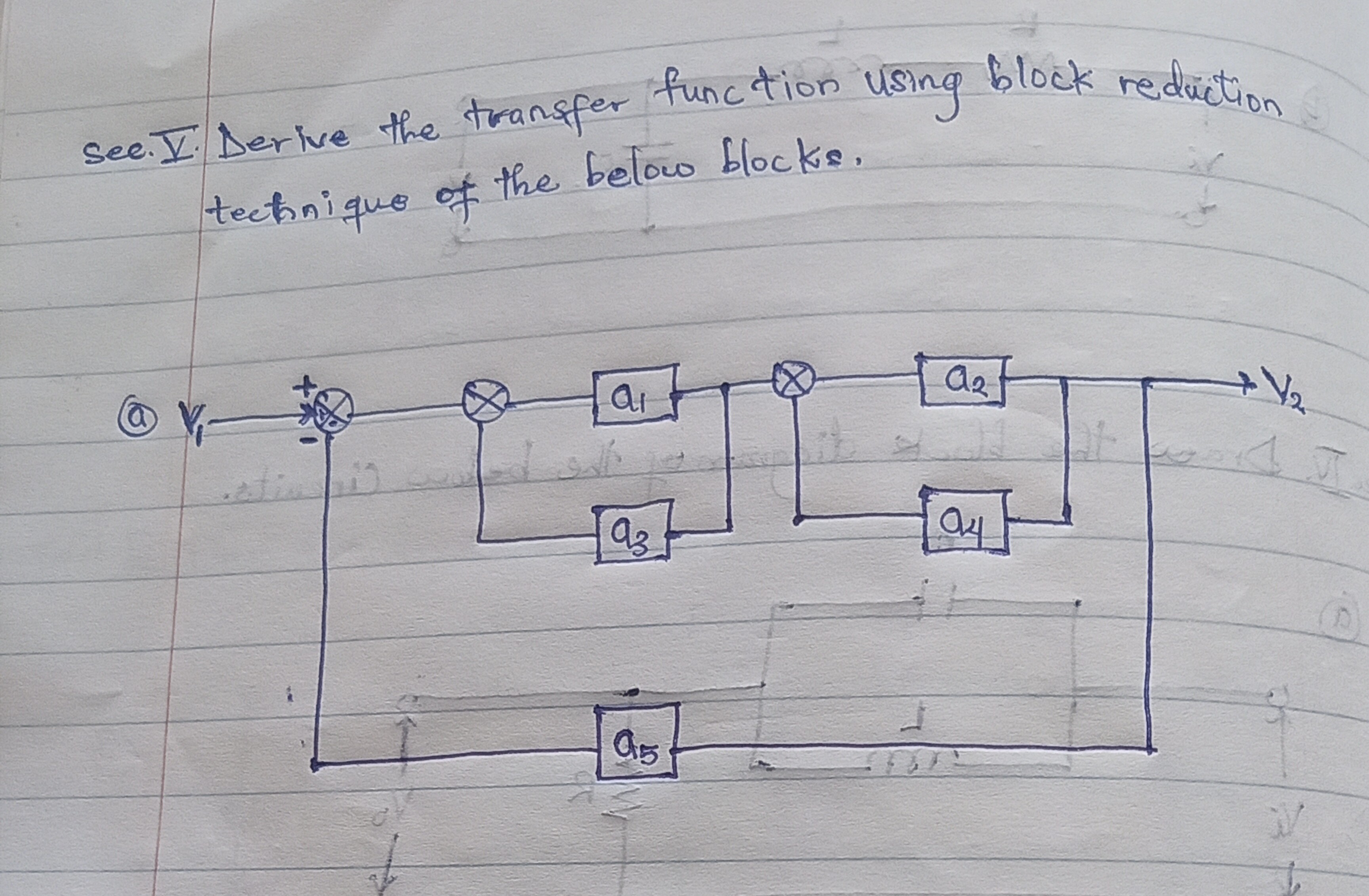 Solved sec. I. Derive the transfer function using block | Chegg.com