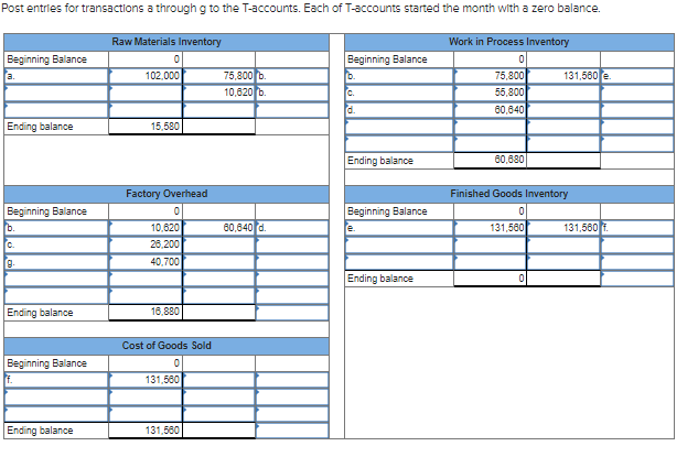 Solved 1. On the General Journal, Number 4 and 5 [C(1)/C(2)] | Chegg.com