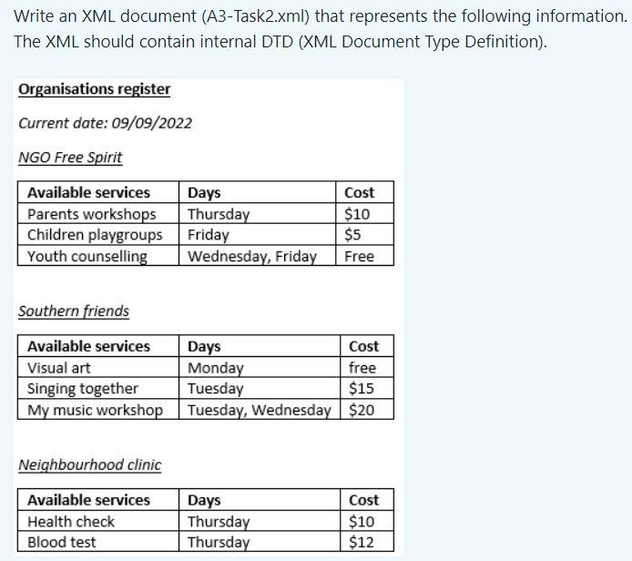 Solved Hi. Here has 2 questions. I need XML, DTD and XSD. | Chegg.com