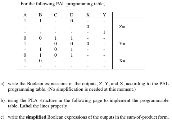 9 Points For The Following Pal Programming Table 
