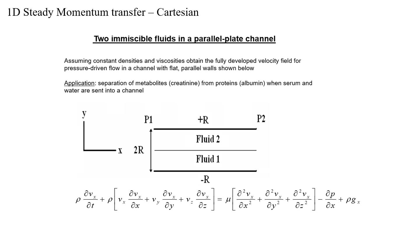 Solved 1D Steady Momentum transfer - Cartesian Two | Chegg.com