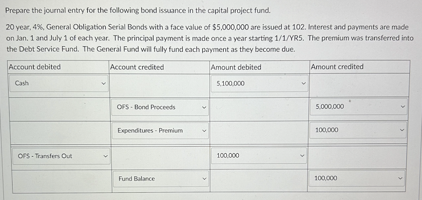 Solved Prepare the journal entry for the following bond | Chegg.com