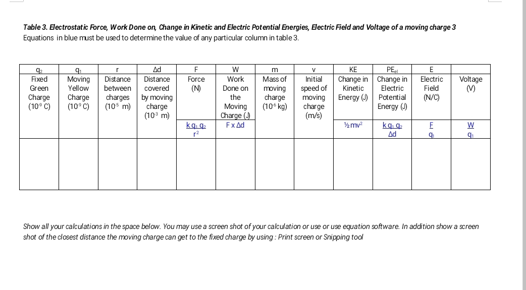 Table 3. Electrostatic Force, Work Done on, Change in | Chegg.com