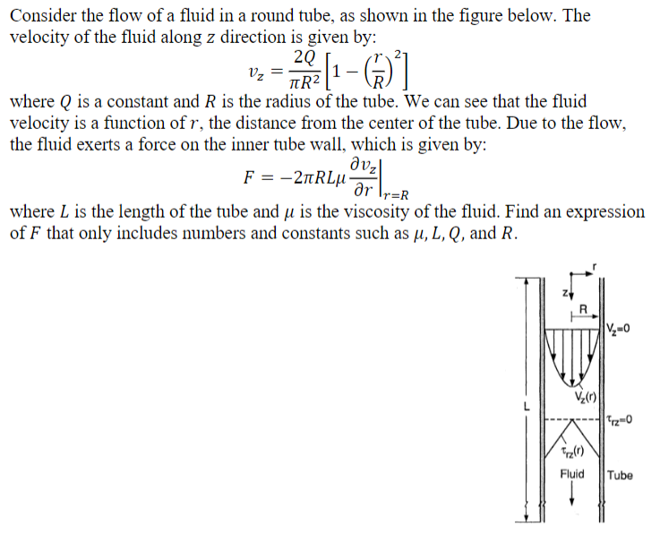 Solved Consider the flow of a fluid in a round tube, as | Chegg.com