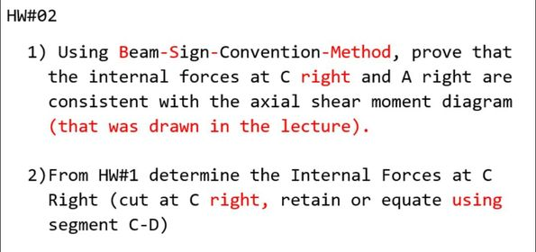 Solved HW#02 1) Using Beam-Sign-Convention-Method, prove | Chegg.com