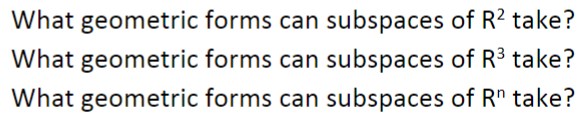 Solved What geometric forms can subspaces of R2 take? What | Chegg.com