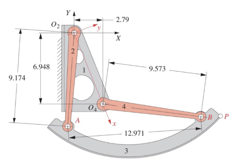 Solved Create four vectors for the four links in the | Chegg.com Solved Create four vectors for the four links in the | Chegg.com