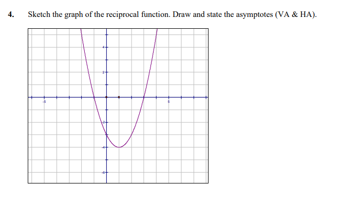 Solved Sketch The Graph Of The Reciprocal Function Draw And