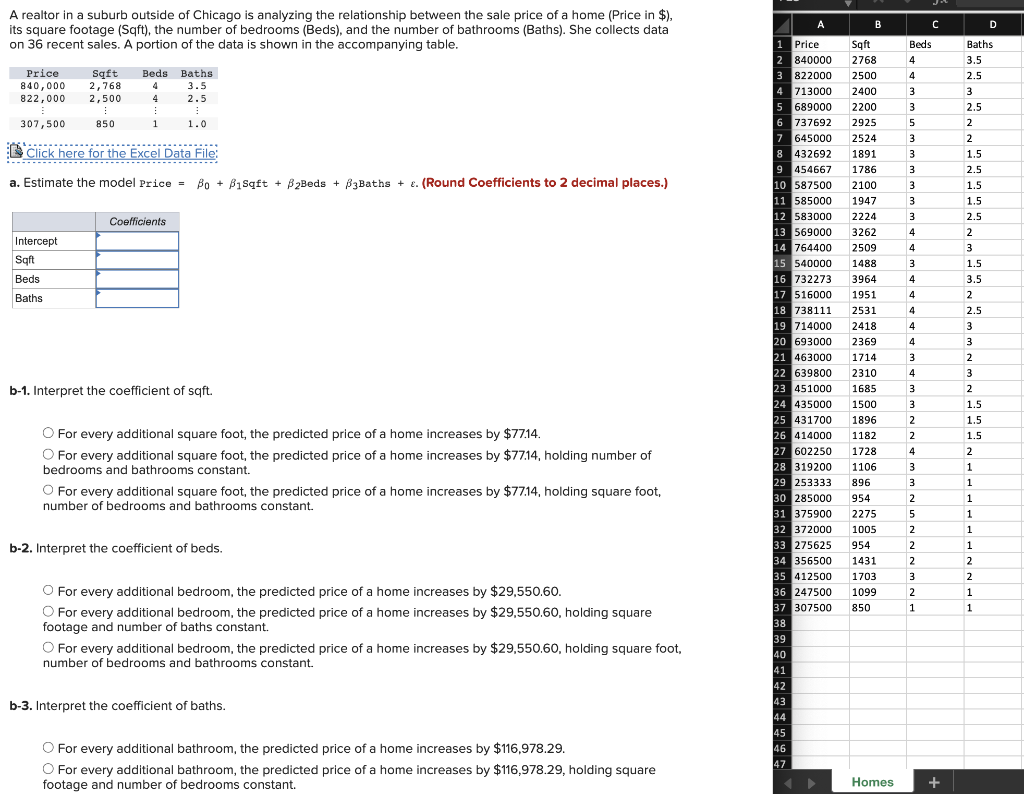 Solved A realtor in a suburb outside of Chicago is analyzing | Chegg.com