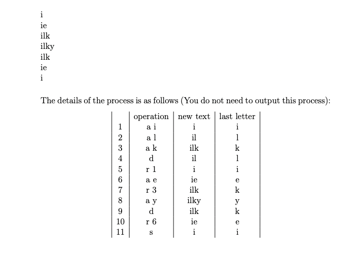 2. Design a text editor using C file processing. The | Chegg.com