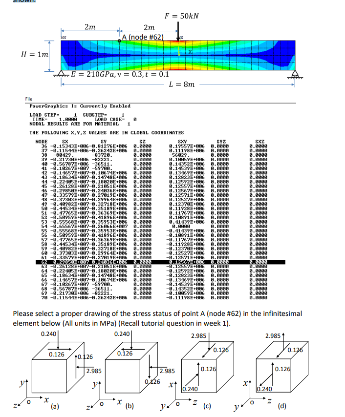 Solved Ansys FEA provides the following 𝜎𝑣𝑚 stress | Chegg.com