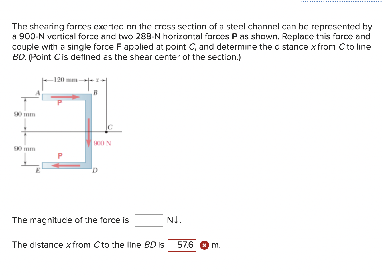 Solved The shearing forces exerted on the cross section of a | Chegg.com