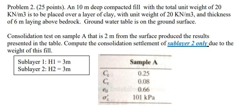 Solved Problem 2. (25 points). An 10 m deep compacted fill | Chegg.com