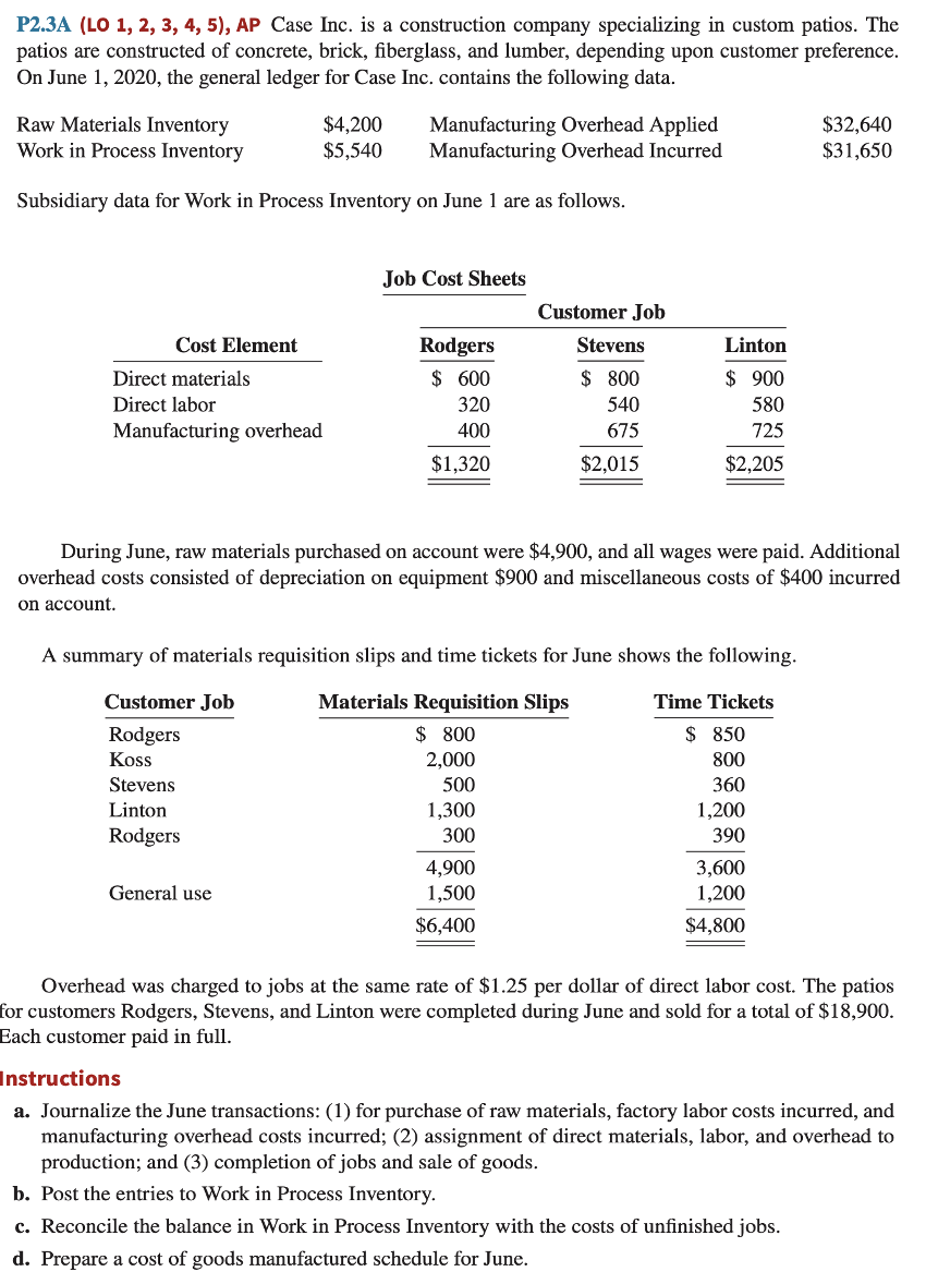 Solved P2.3A (LO 1, 2, 3, 4, 5), AP Case Inc. is a | Chegg.com