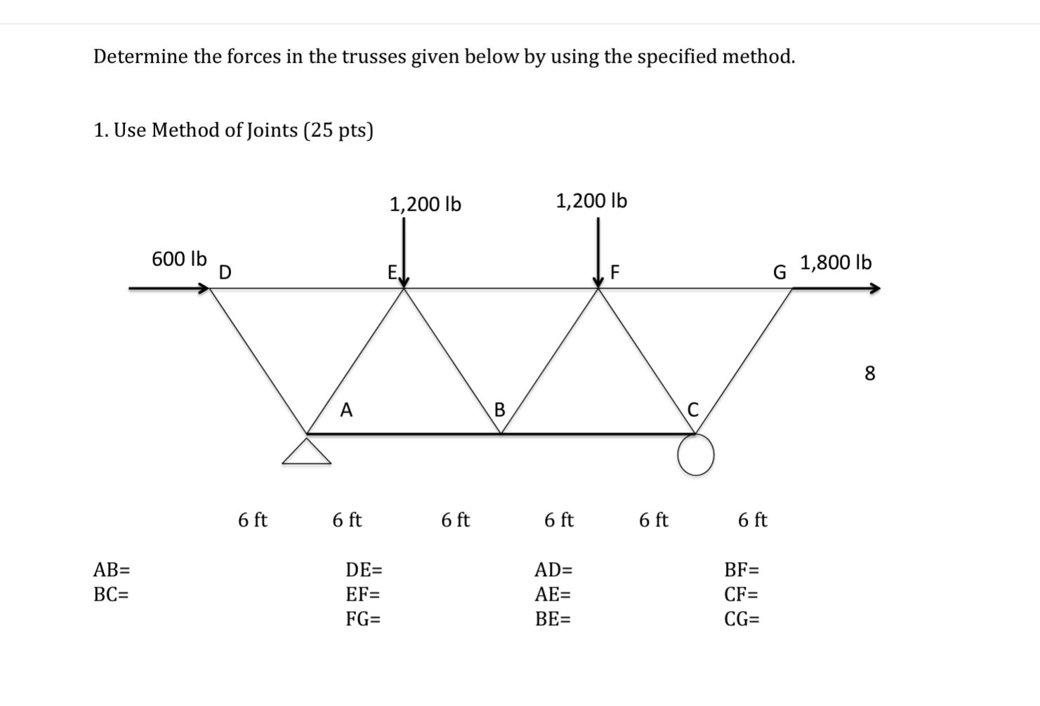 Solved Determine the forces in the trusses given below by | Chegg.com