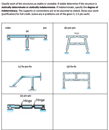 Solved Classify each of the structures as stable or | Chegg.com