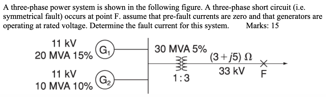 Solved A three-phase power system is shown in the following | Chegg.com