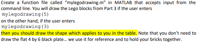 Solved Look at the below table that shows you a particular | Chegg.com