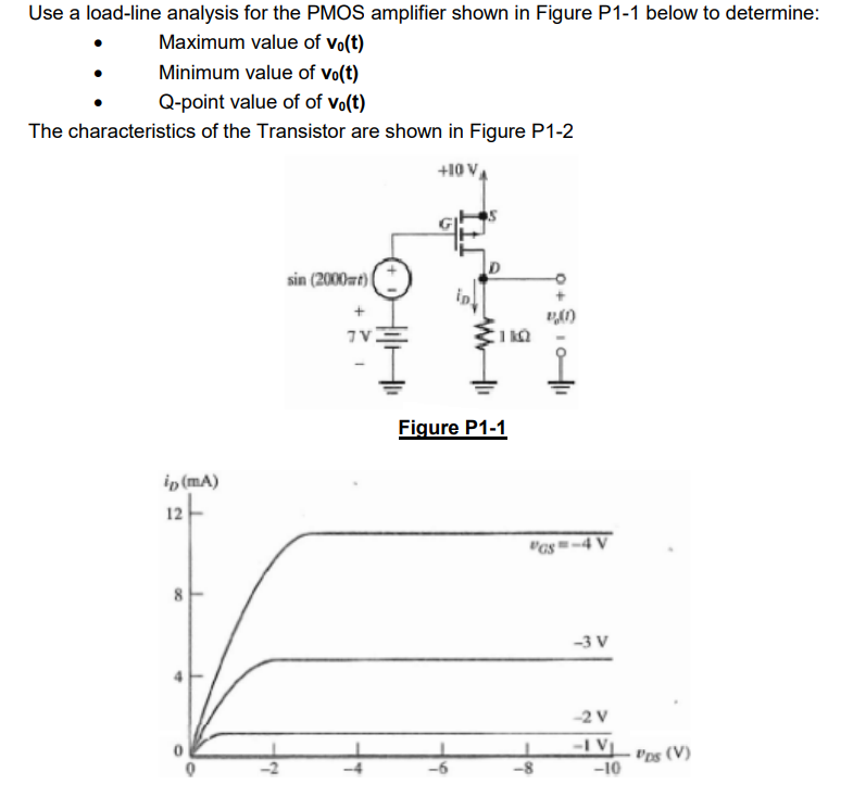 Solved Use a load-line analysis for the PMOS amplifier shown | Chegg.com