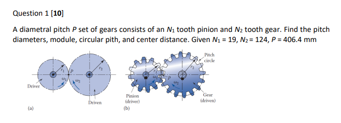 Solved A diametral pitch P set of gears consists of an N1 | Chegg.com