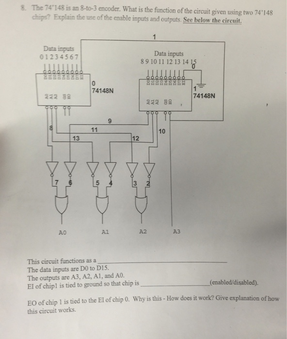 Solved 8 3. The 74'148 is an 8-to-3 encoder. What is the | Chegg.com