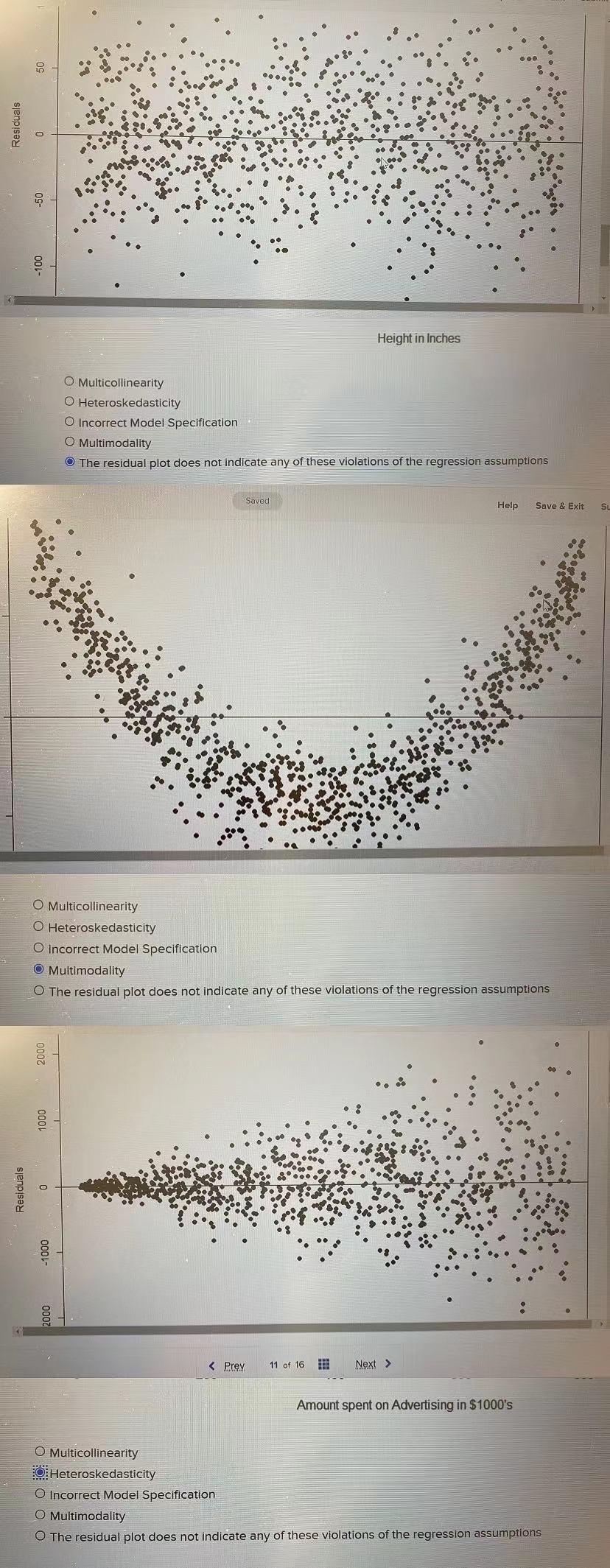 Solved 50 Residuals -50 -100 Height in Inches O | Chegg.com