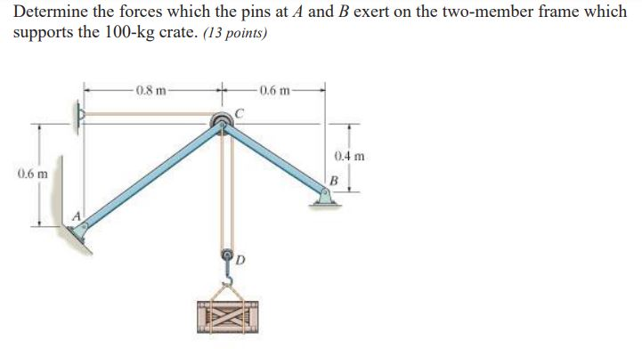 Solved Determine the forces which the pins at A and B exert | Chegg.com