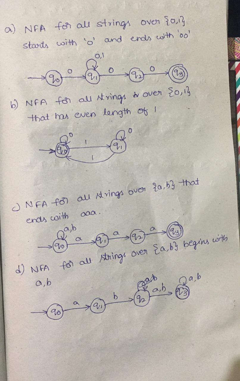 Solved a) NFA for all strings over {0, 13 starts with o and | Chegg.com