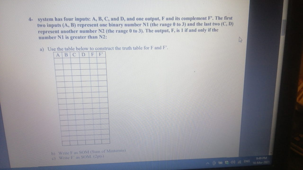 Solved 4 system has four inputs: A, B, C, and D, and one | Chegg.com