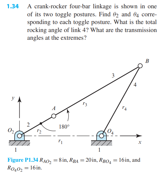 Solved I have a question. In linkage 4, what is the rocking | Chegg.com